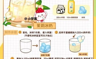 冰奶茶怎么做_冰奶茶的做法步骤