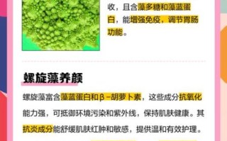 螺旋藻可以长期服用吗_螺旋藻长期吃有什么副作用