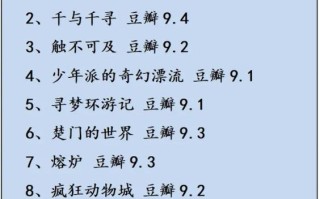 豆瓣9分以上电影有哪些_如何找到高分电影