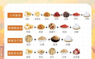 秋季养生汤怎么做_秋季喝什么汤润肺