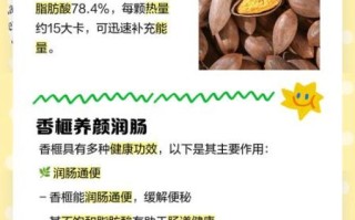 香榧子是什么_香榧子的功效与作用