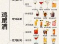 鸡尾酒图片大全大图_鸡尾酒高清图鉴