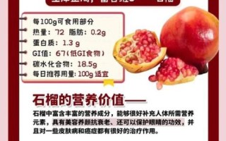石榴果的功效与作用_吃石榴有什么好处