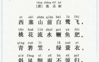 渔歌子是什么名_张志和词牌名还是诗名