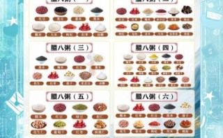 腊八粥的由来_腊八粥怎么做才正宗