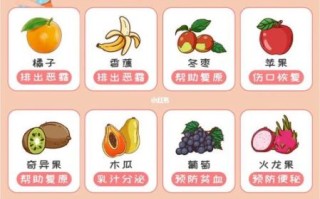 坐月子吃什么好_产后饮食禁忌有哪些