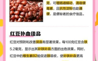 红豆能减肥吗_红豆补血效果怎么样
