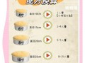 做蛋糕最正确比例配法_蛋糕配方比例怎么算
