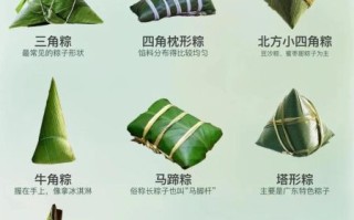 北方端午节吃什么_北方粽子有哪些口味