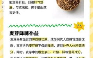 麦芽的副作用有哪些_麦芽有毒吗