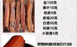 咸猪肉怎么腌制才入味_咸猪肉的家常做法大全