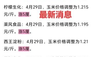 玉米价格2021最新行情_玉米价格为何上涨