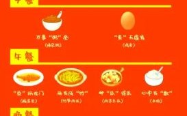 高考早餐吃什么好_高考一日三餐饮食菜谱大全