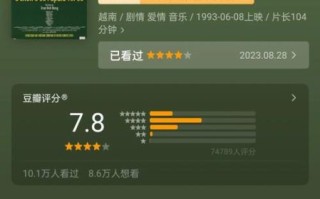 青木瓜之味讲了什么故事_越南电影青木瓜之味剧情解析