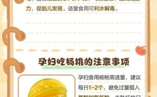 孕妇可以吃杨桃吗_杨桃对胎儿有影响吗
