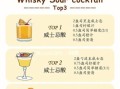 威士忌鸡尾酒怎么调_经典配方大全
