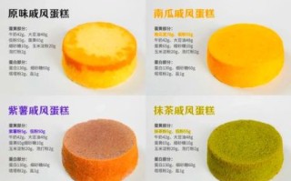 蛋糕胚怎么做_蛋糕胚配方比例