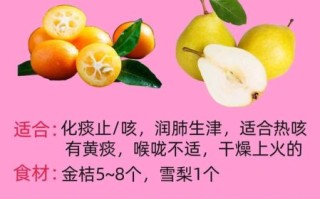 金桔的功效与作用_金桔怎么吃止咳化痰