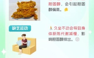 女人胆固醇高的危害_如何降低胆固醇