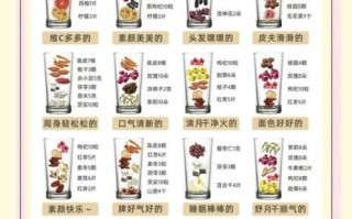 花茶种类名称大全_哪些花茶适合长期喝