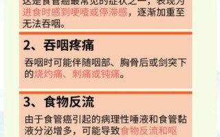 食道癌的早期症状有哪些_食道癌早期会疼吗