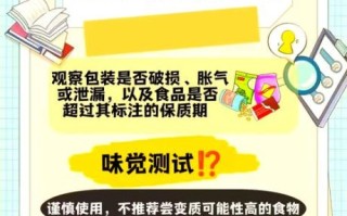 过期食品还能吃吗_如何判断食物变质