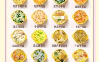 儿童面食做法大全简单_宝宝面条怎么做