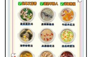 孕妇下奶食谱大全_产后吃什么催奶快