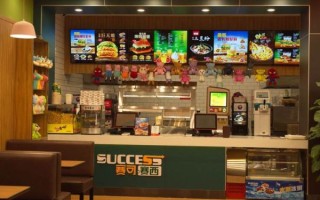 西式快餐店有哪些_西式快餐店品牌大全