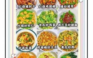 天天吃什么菜啊_一周不重样家常菜