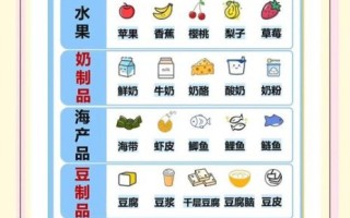 补钙食物排行榜前十名_哪些食物钙含量高