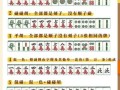 麻将怎么玩图解_麻将基本规则图解