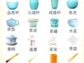 如何正确泡茶_泡茶需要哪些工具