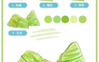 怎么画粽子可爱_粽子简笔画步骤