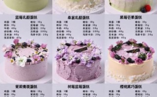 生日蛋糕哪个牌子好吃_如何挑选不踩雷
