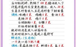 包子馅怎么做_包子馅配方比例