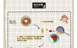 凉拌松花蛋的汁怎么做_松花蛋酱汁配方