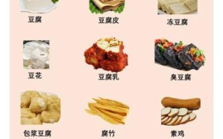 豆腐种类有哪些_哪种豆腐最适合减肥