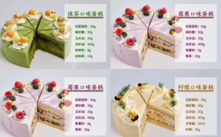 蛋糕牌子排名_哪个牌子蛋糕最好吃