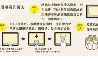 自制炒冰机怎么做_家用炒冰机配方