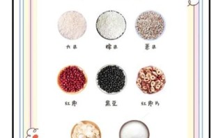 腊八节吃什么传统食物_腊八粥做法与寓意