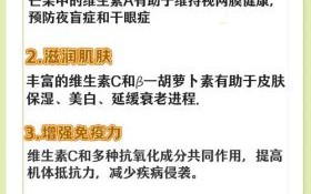 芒果的功效与作用_芒果吃多了会上火吗