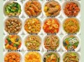 春季儿童长高吃什么_春季儿童食谱大全及做法