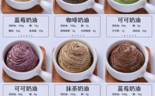 可食用奶油怎么做_家庭自制奶油步骤