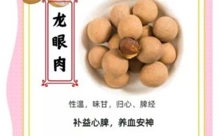 龙眼肉是不是桂圆肉_两者区别与功效