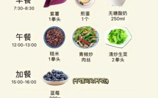 七天减10斤食谱_靠谱吗