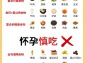 孕期吃什么好_孕期饮食注意事项