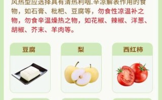 感冒了吃什么好_感冒如何快速缓解