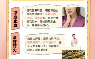 槐花什么人不能吃_槐花禁忌人群有哪些