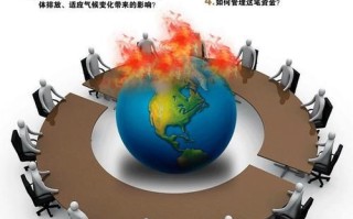哥本哈根协议内容_如何影响全球碳排放